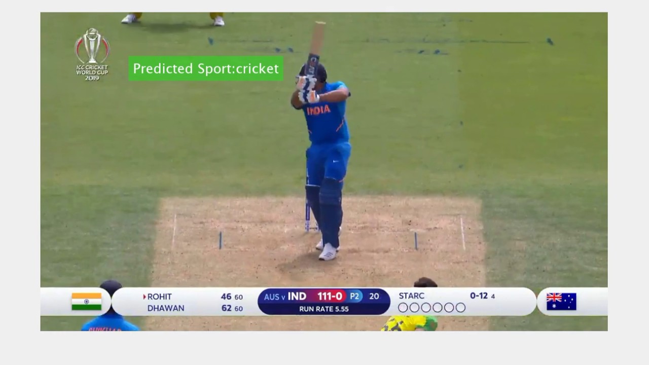 Video Classification (Frame wise) using Deep Learning for Sports - YouTube