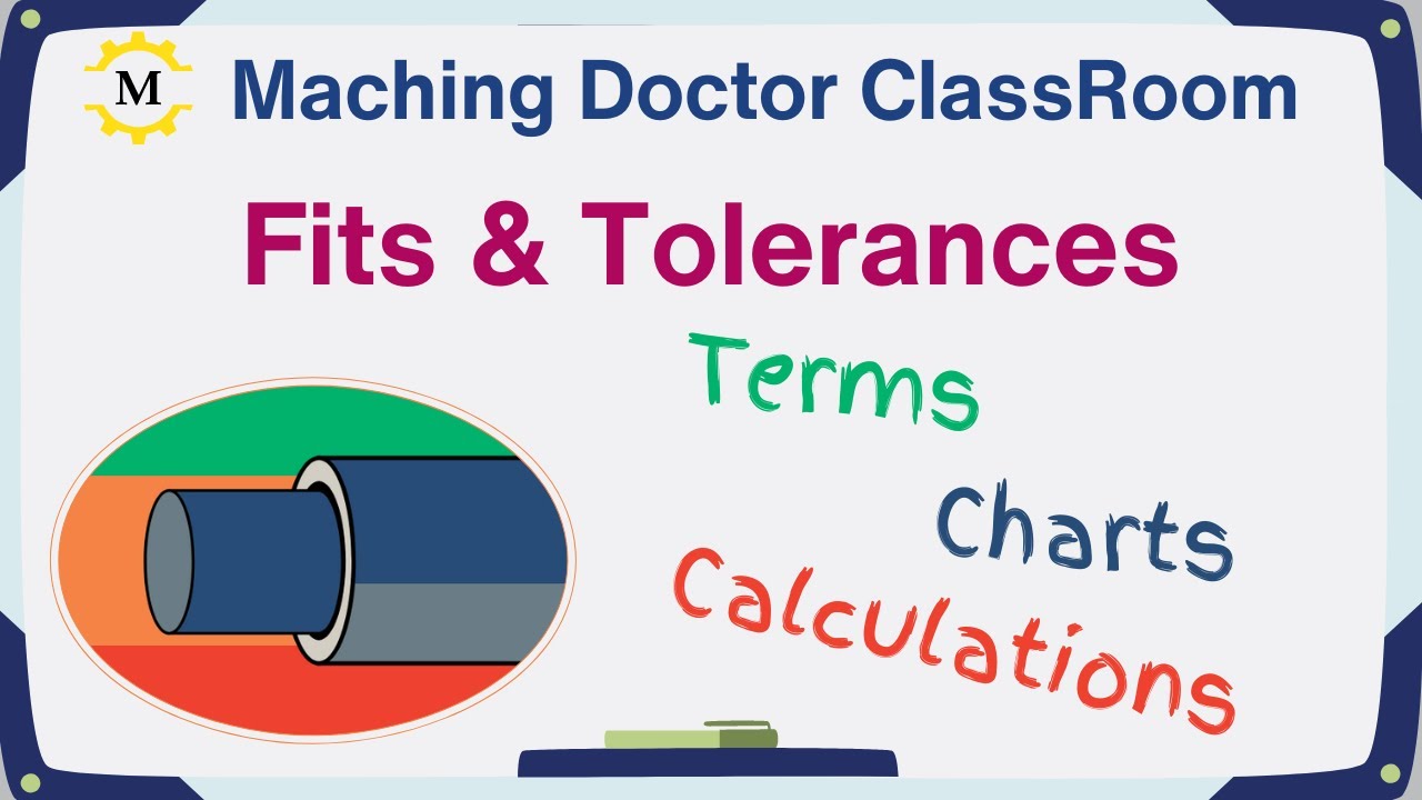 Mastering Engineering Fits and Tolerances: A Comprehensive Guide by the ...