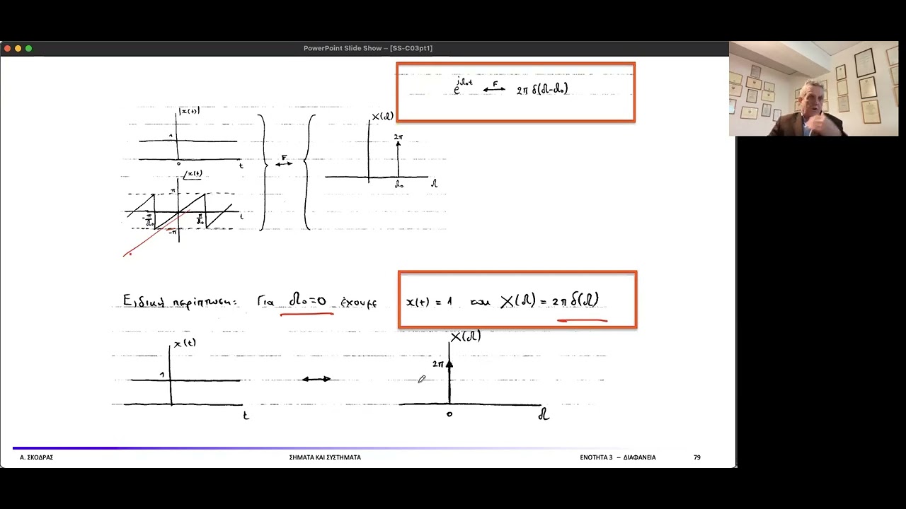 ΣΗΜΑΤΑ ΚΑΙ ΣΥΣΤΗΜΑΤΑ (2024) - Online #4e - YouTube