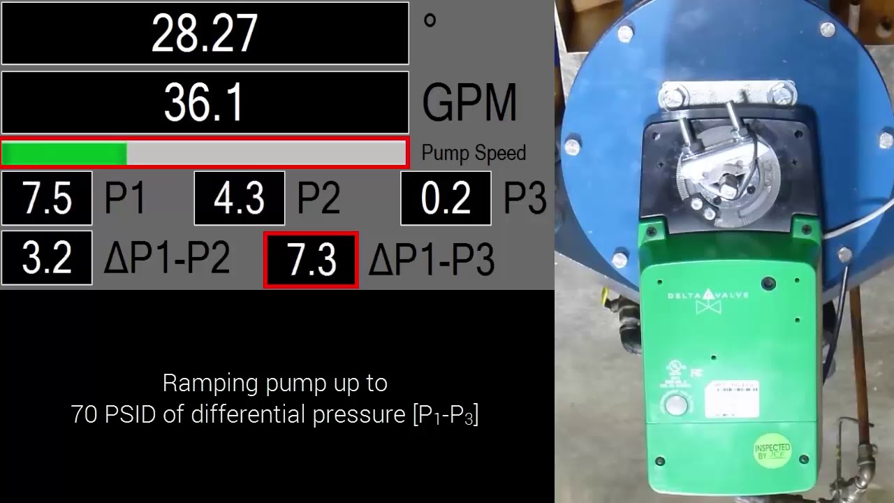 Real Time Demonstration of DeltaPValve Pressure Independence - YouTube