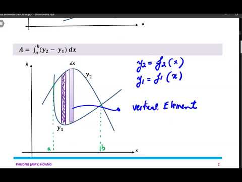Integration: Area Between the Two Curves_Video 1 of 2_Calculus-Simple ...