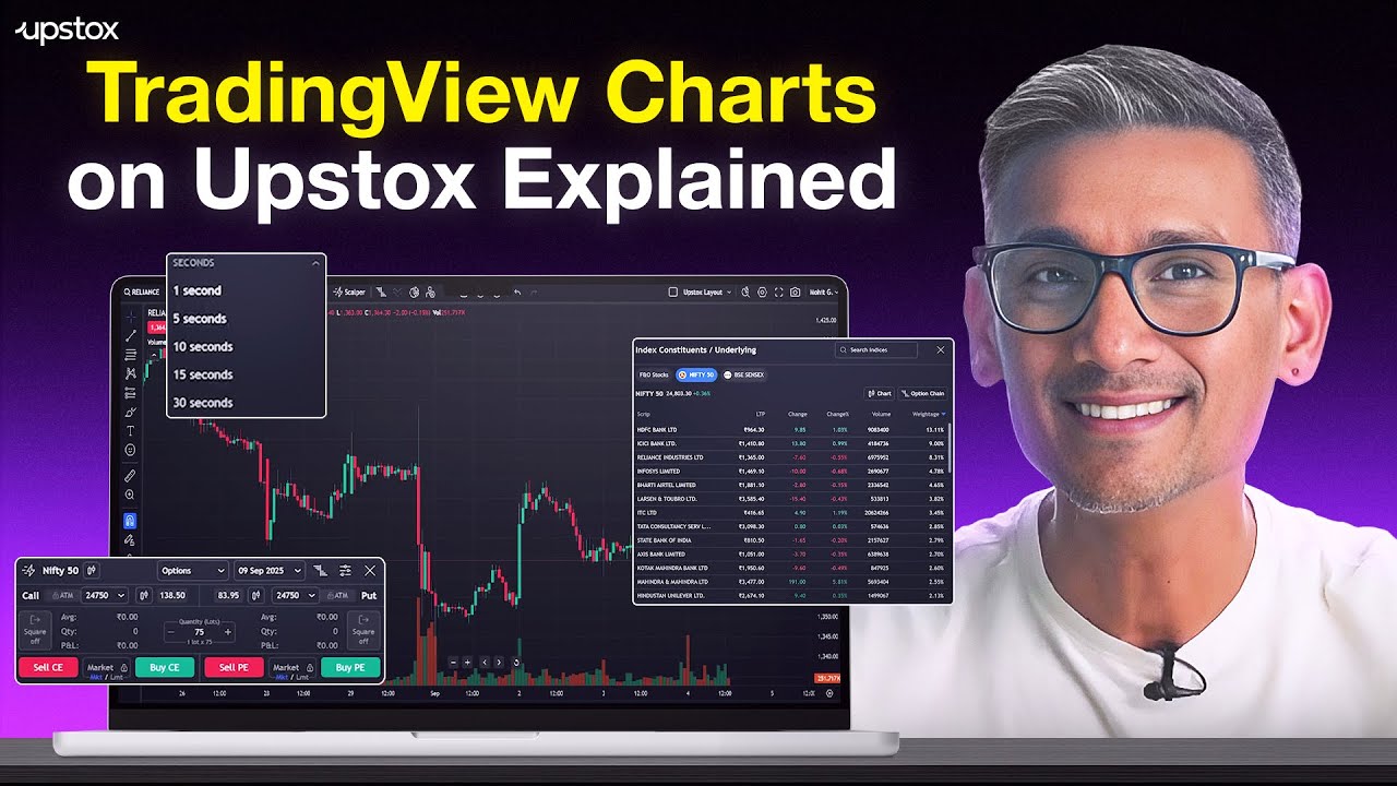How to Use TradingView Charts on Upstox : Step by Step Explained ...