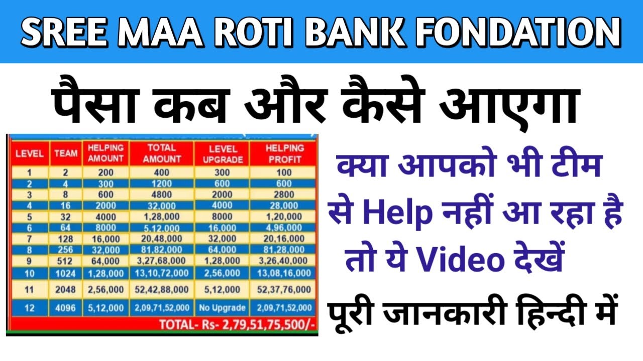 Sree Maa Roti Bank Foundation (SMRBF) | पैसा कब और कैसे आएगा | Full ...