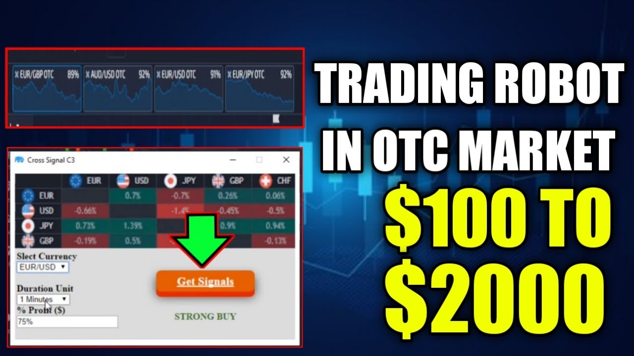 Best Trading Robot in Otc Market - $100 to $2000 || Best Trading Robot ...