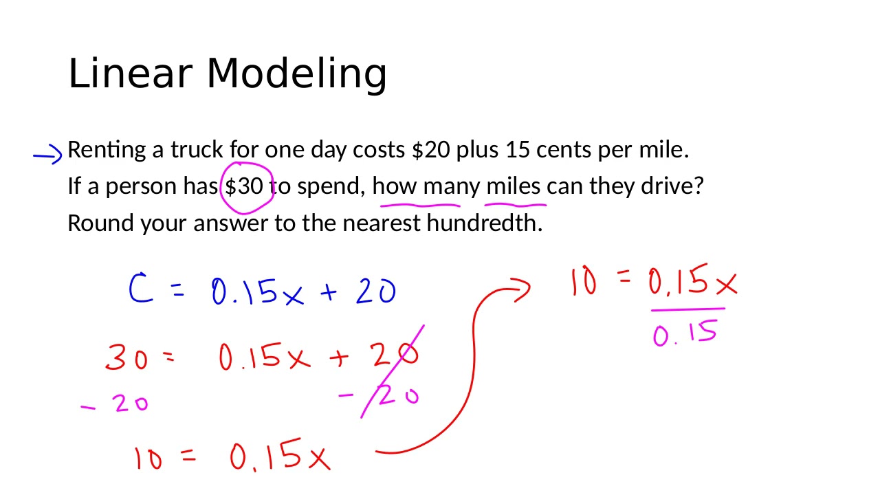 Linear Modeling YouTube Linear Modeling YouTube