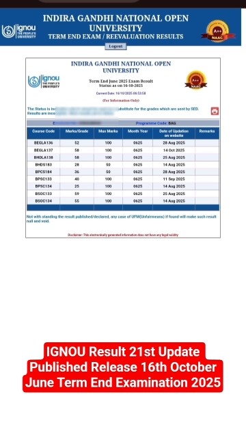 IGNOU Result 21st Update Published Release 16th October June Term End ...
