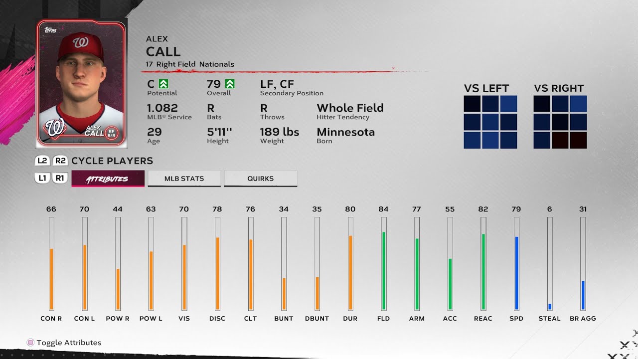 【MLBTheShow24Stats/メジャーリーグ選手能力】Nationals 17 Alex Call ナショナルズ アレックス・コール ...