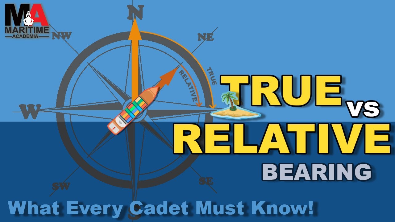 True Bearing vs Relative Bearing Explained with Examples for Maritime ...