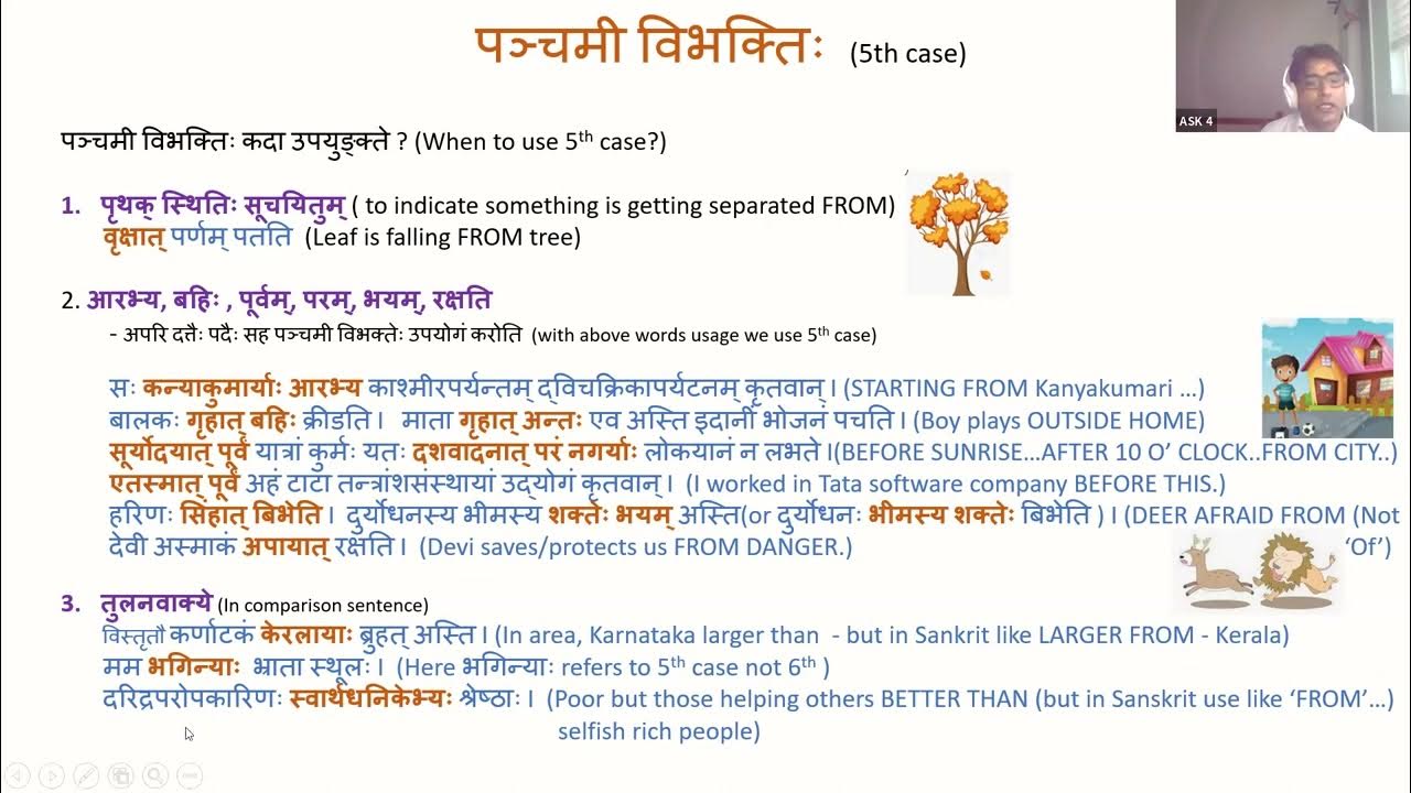 Sasyam 4 B4 040 2023 02 04 Youtube