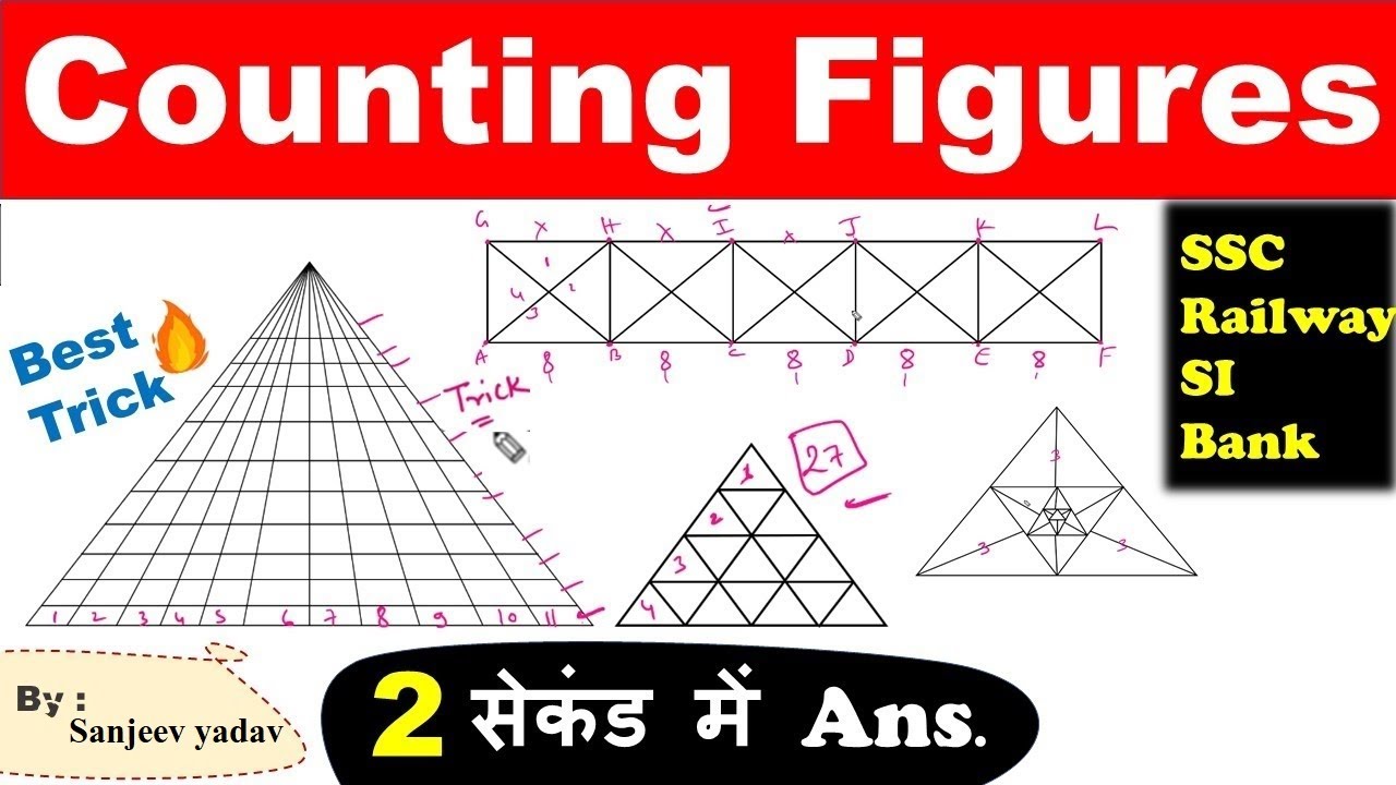 Counting Figure | Best trick for Counting figures | SSC| SSC GD| NTSE MAT| Haryana police ...