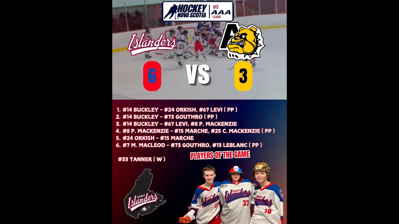 4K U13AAA Cape Breton County Islanders vs Antigonish Bulldogs - YouTube