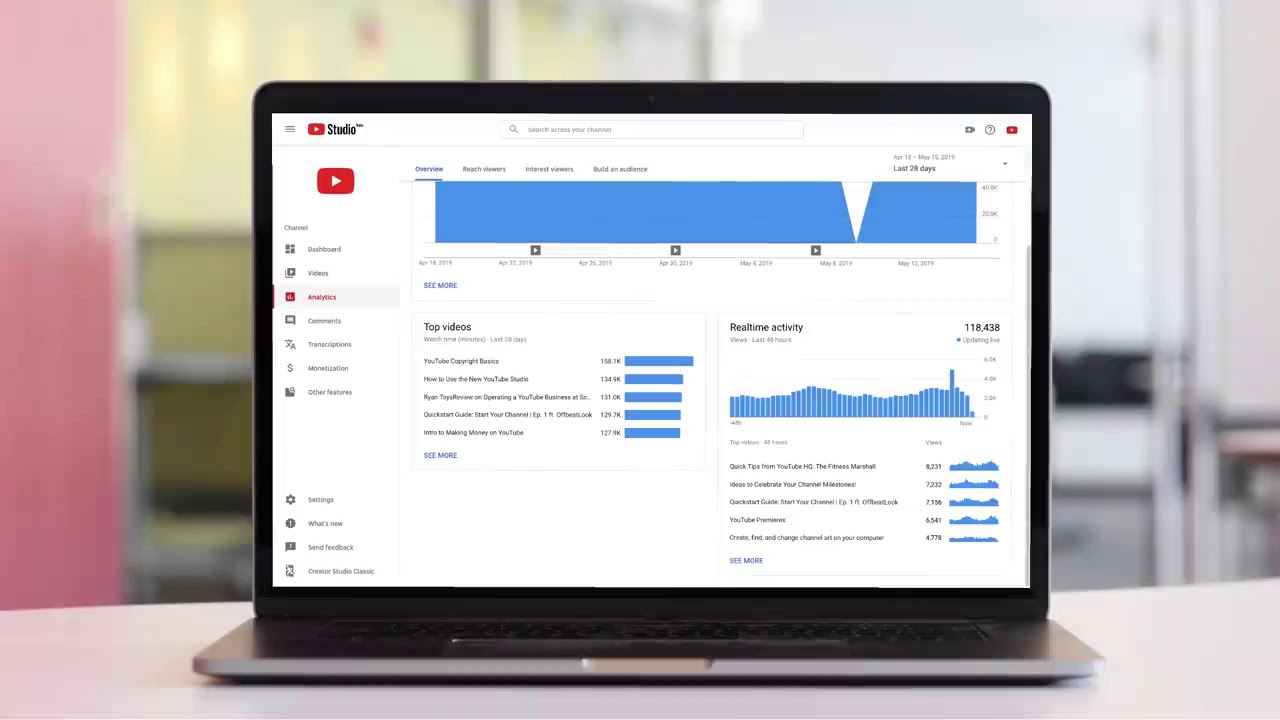 Advanced New Features in YouTube Studio Analytics - YouTube