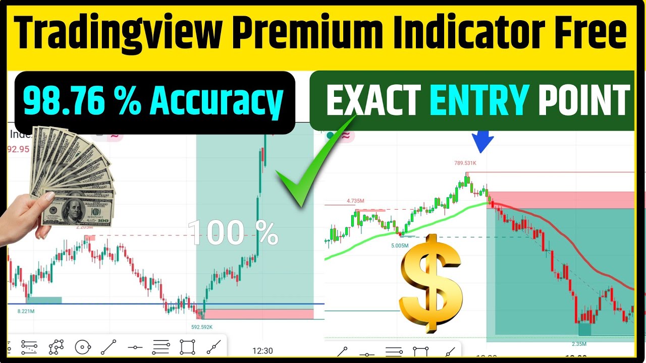 Premium Indicator Free On Tradingview | Best Tradingveiw Indicator ...