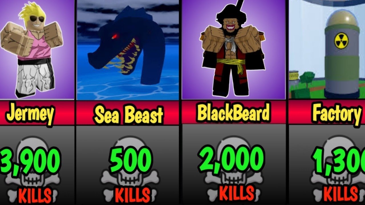 To Earn "100 Million" How much of these Second Sea Boss u need to Kill ...