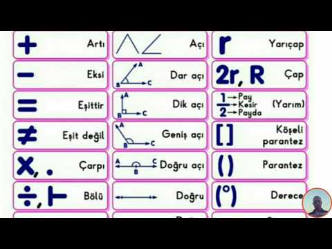 Matematik sembolleri
