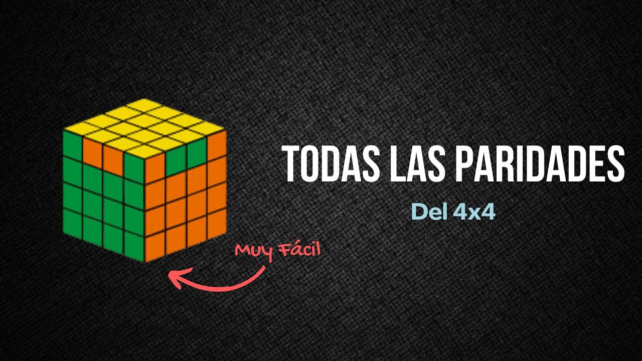 TODAS LAS PARIDADES del Cubo de Rubik 4x4 | KhaidarSpeedcubing - YouTube