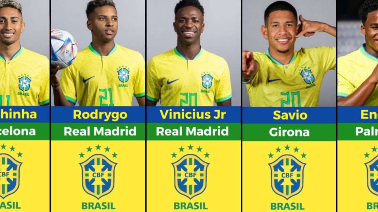 BRAZIL OFFICIAL FULL SQUAD FOR COPA AMERICA 2024 | From June 14 to July ...