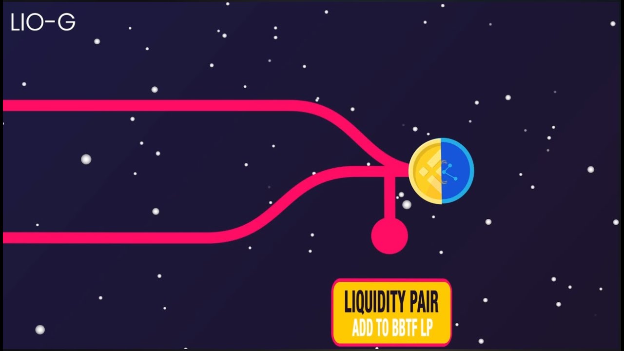 Liquidity Injection Operations -Gas Station - YouTube