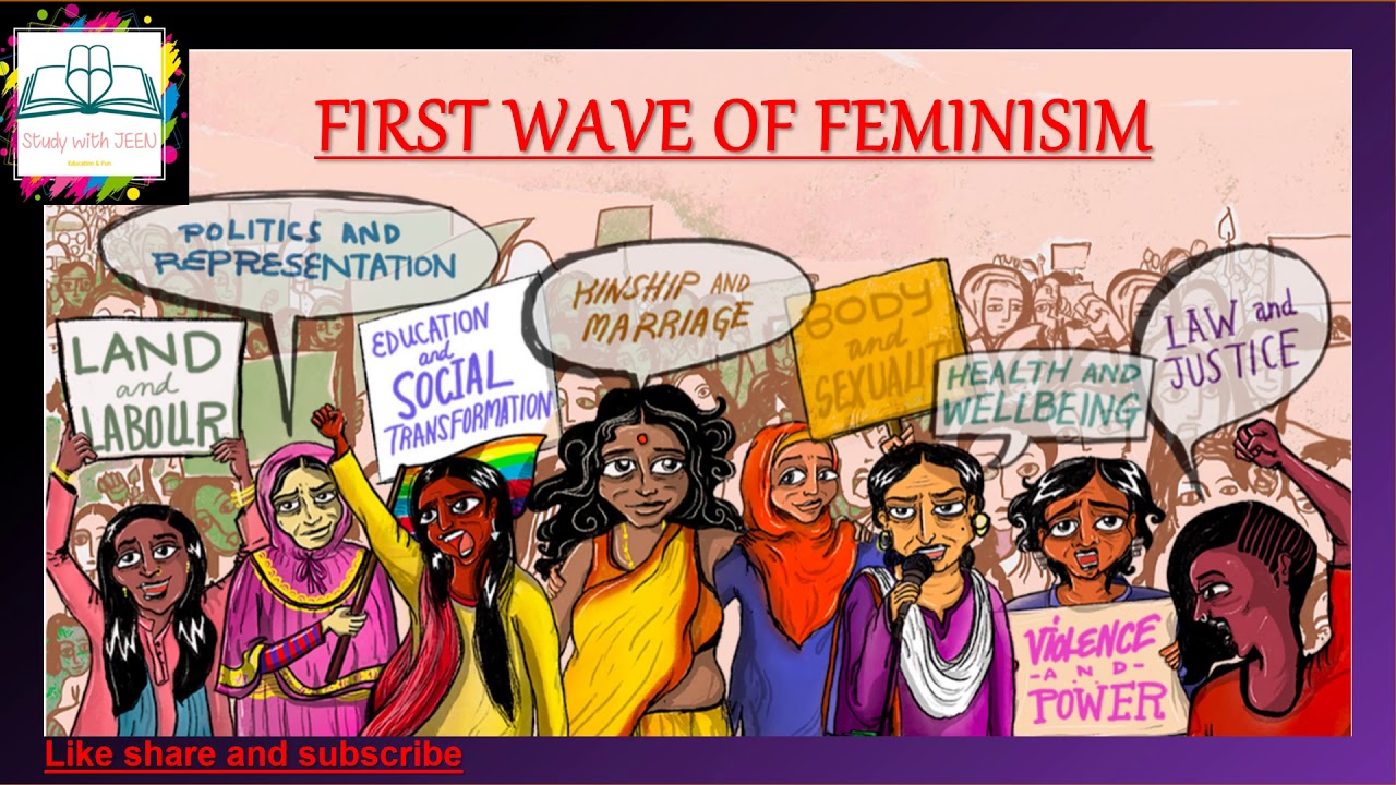 GENDER STUDIES| First wave of feminism - YouTube