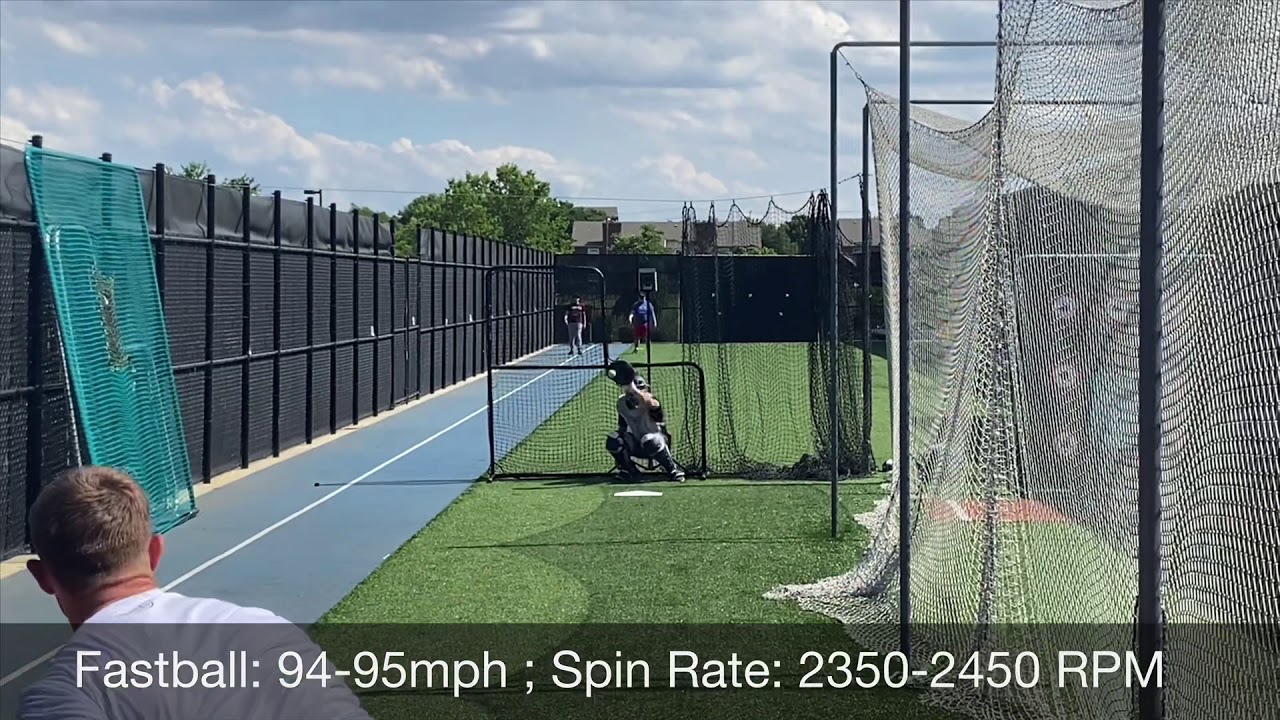 Jackson Leath (RHP, Tennessee) 05-28-20 - YouTube