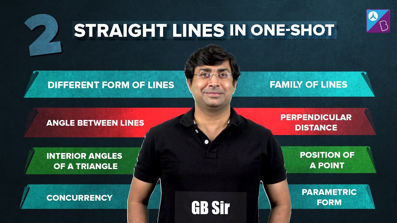 Straight Lines in One-Shot Class 11 Maths (Part-2) (Concepts+Questions ...