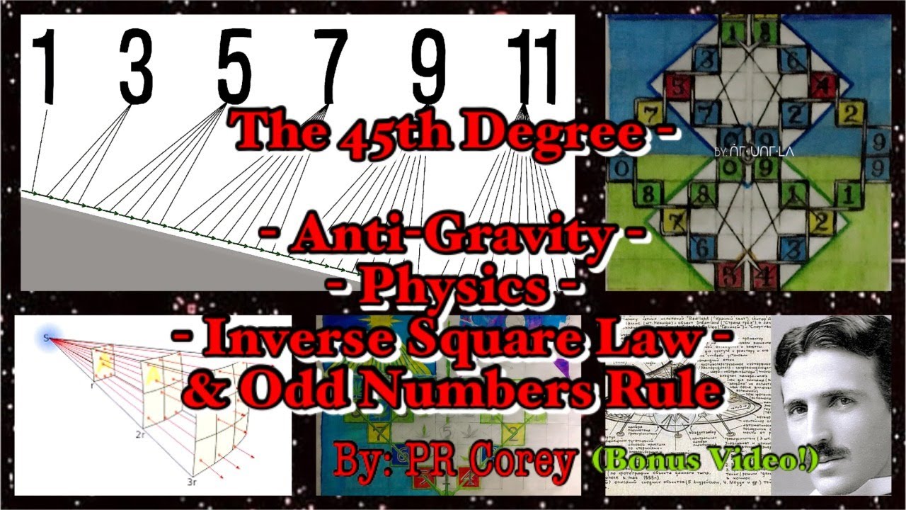THE ODD NUMBER RULE 🖇 The Inverse Square Law 🔗 (Imagery Subject To ...