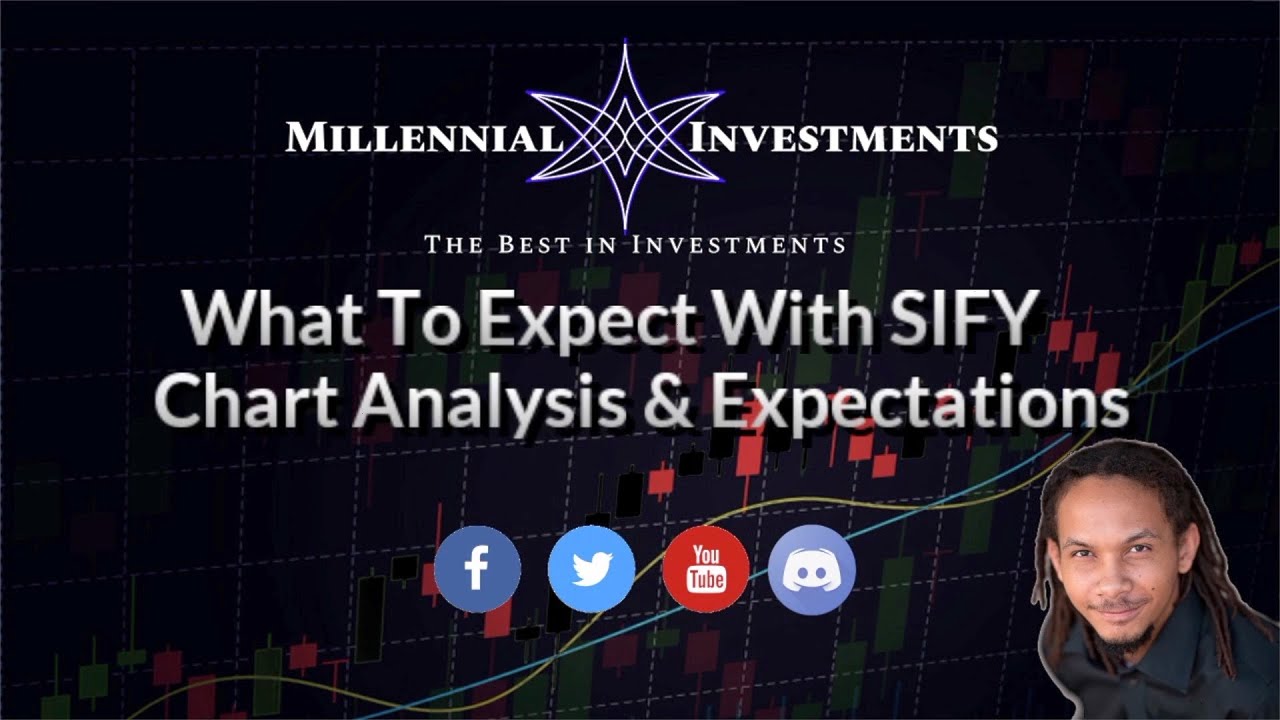 SIFY - Sify Technologies | What's To Expect With SIFY? | Buy or Sell ...