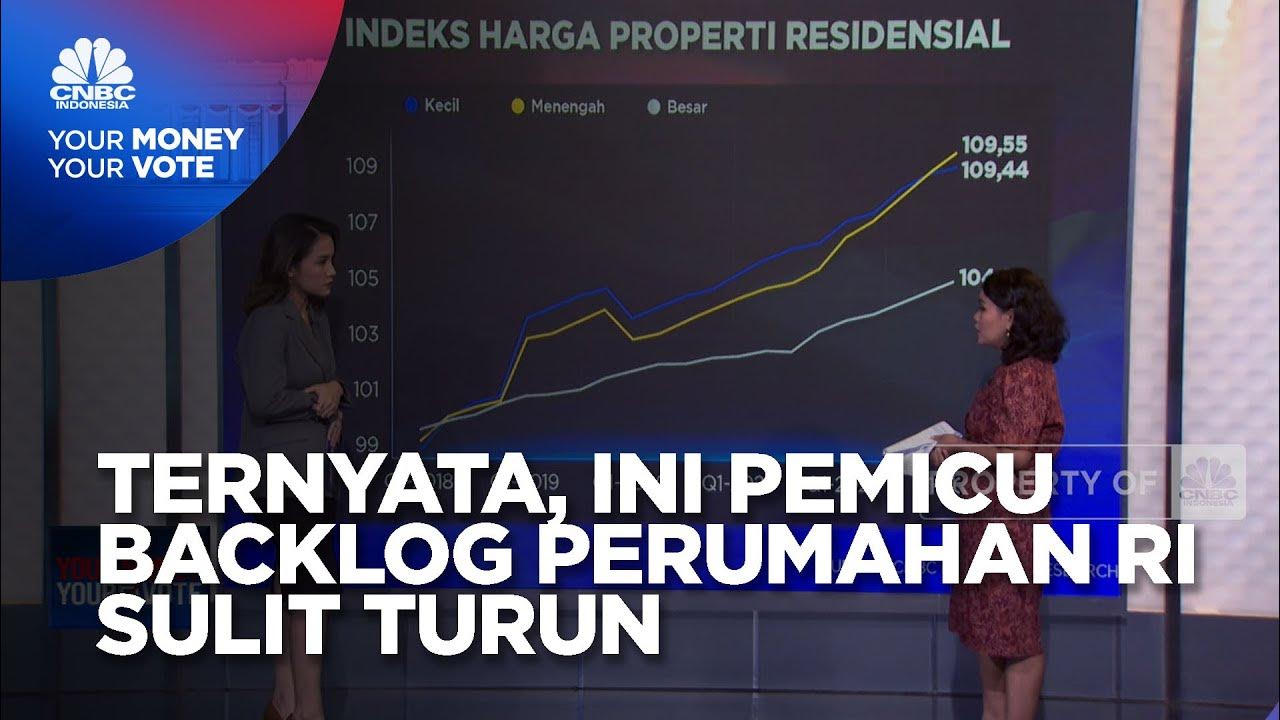 Backlog Perumahan di Indonesia Tinggi, Ini Pemicunya - YouTube