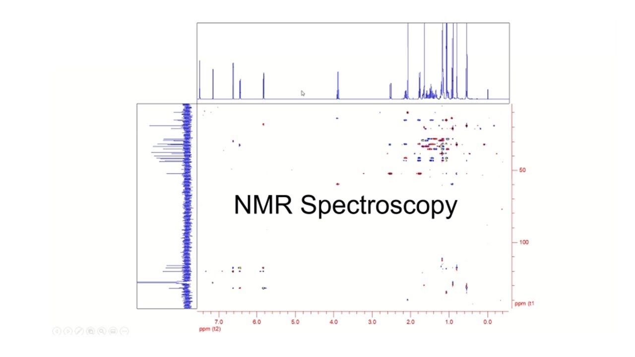 NMR Spectroscopy Presentation - YouTube