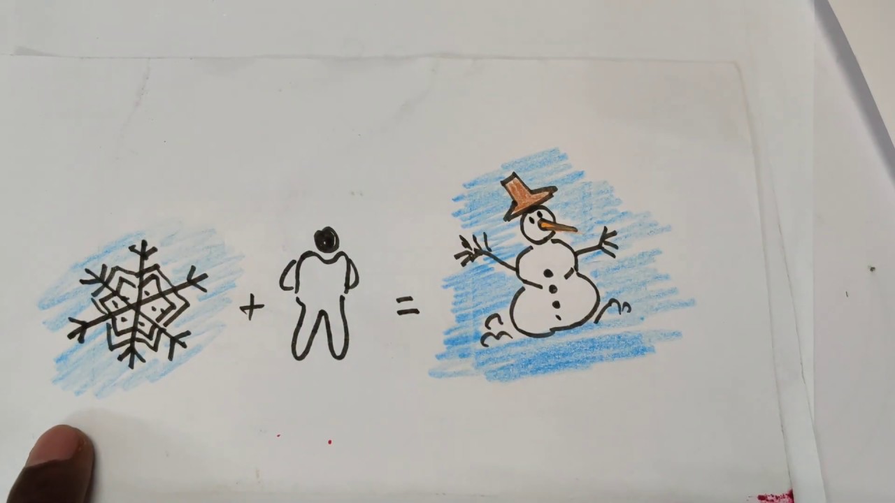 Snowman - compound word - YouTube