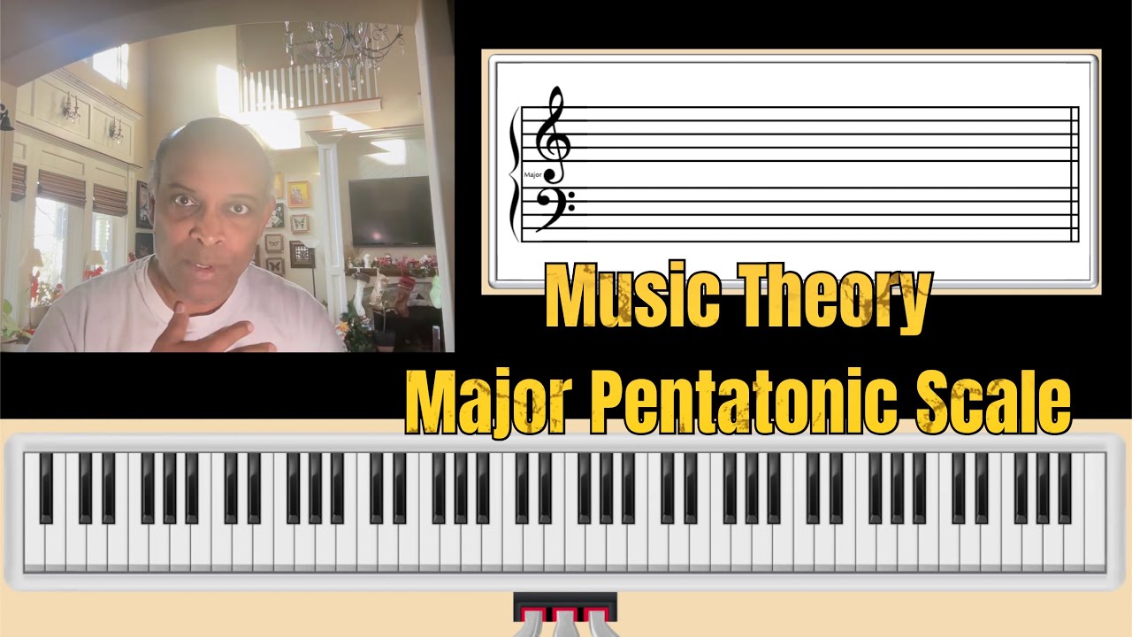 Music Theory - Major Pentatonic Scale Ragas Mohanam Bhoop - YouTube