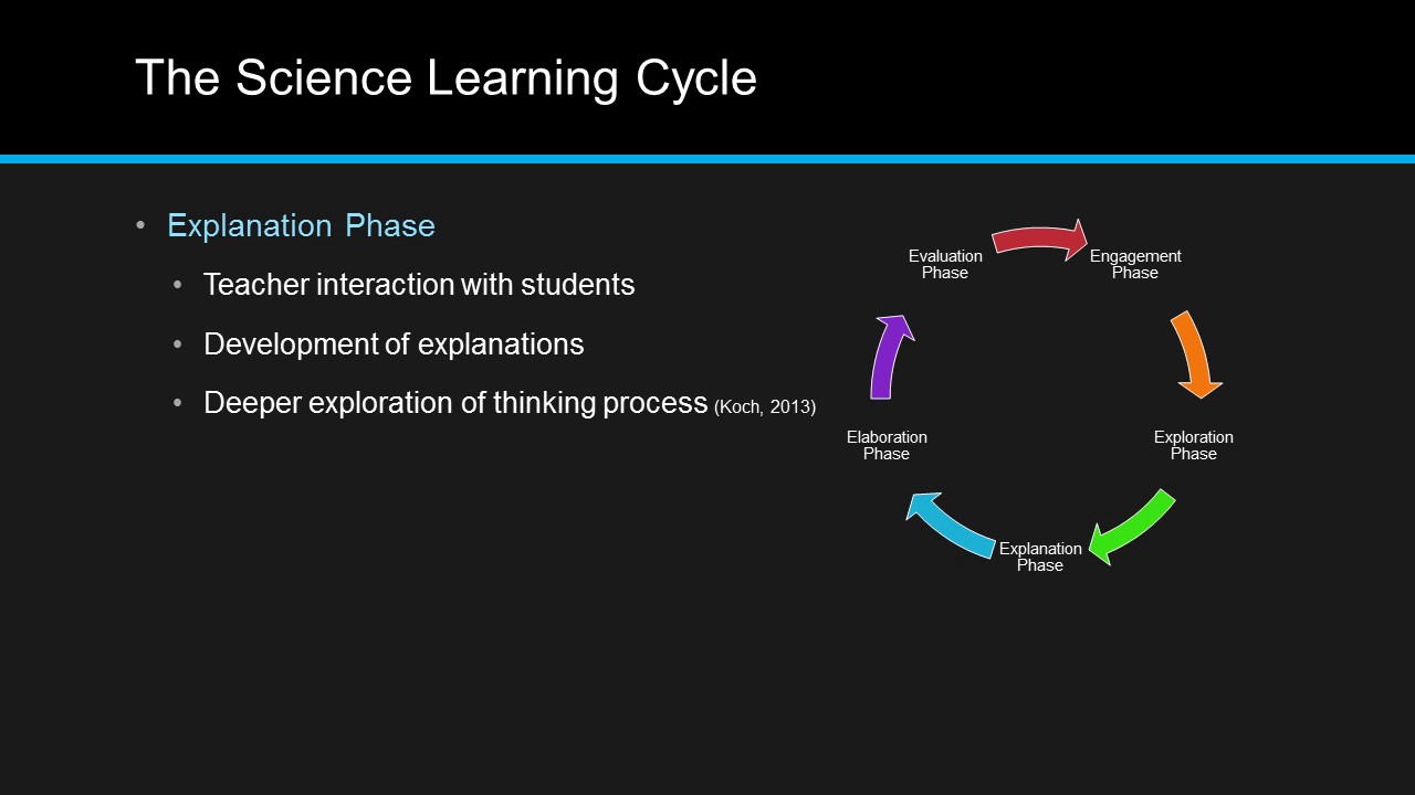 Effective Teaching and Learning for Science Module 1.3 - YouTube