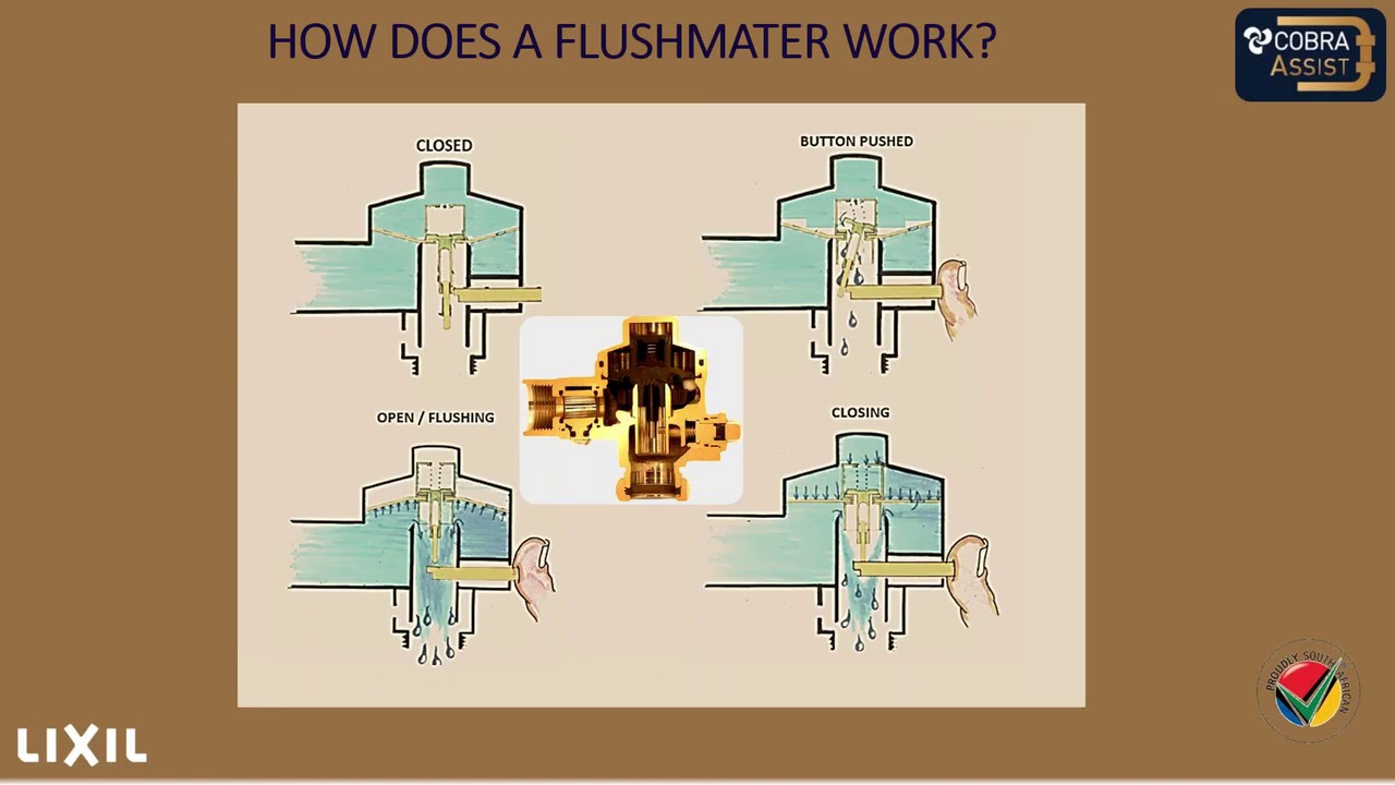 Breakfast Tech Talks - Cobra FlushMaster Valves - YouTube