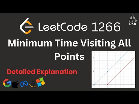 Minimum Time Visiting All Points | LeetCode 1266 | Chebyshev Distance ...