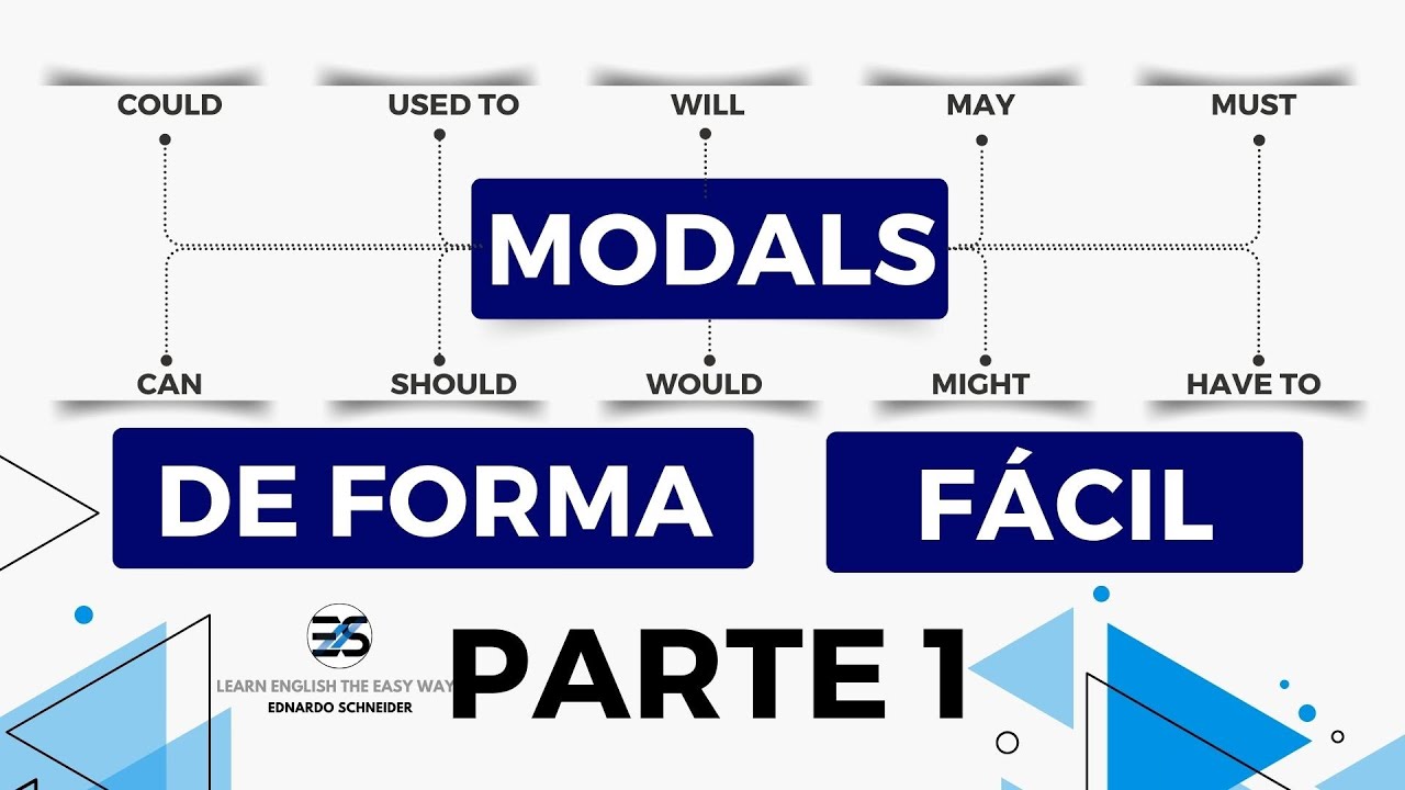 FORMA SIMPLES E FÁCIL DE UTILIZAR MODAL VERBS - YouTube