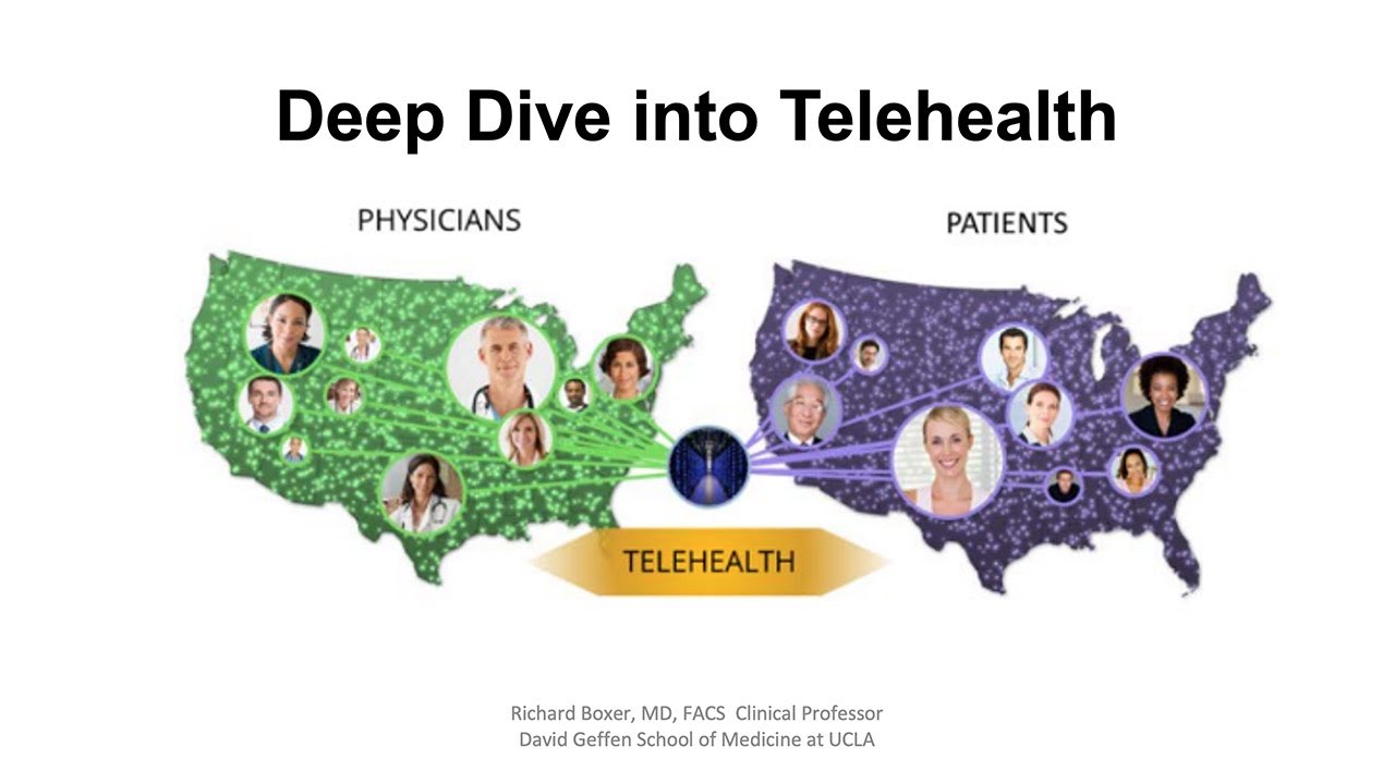 Deep Dive into Telehealth with Richard Boxer, MD, FACS - YouTube
