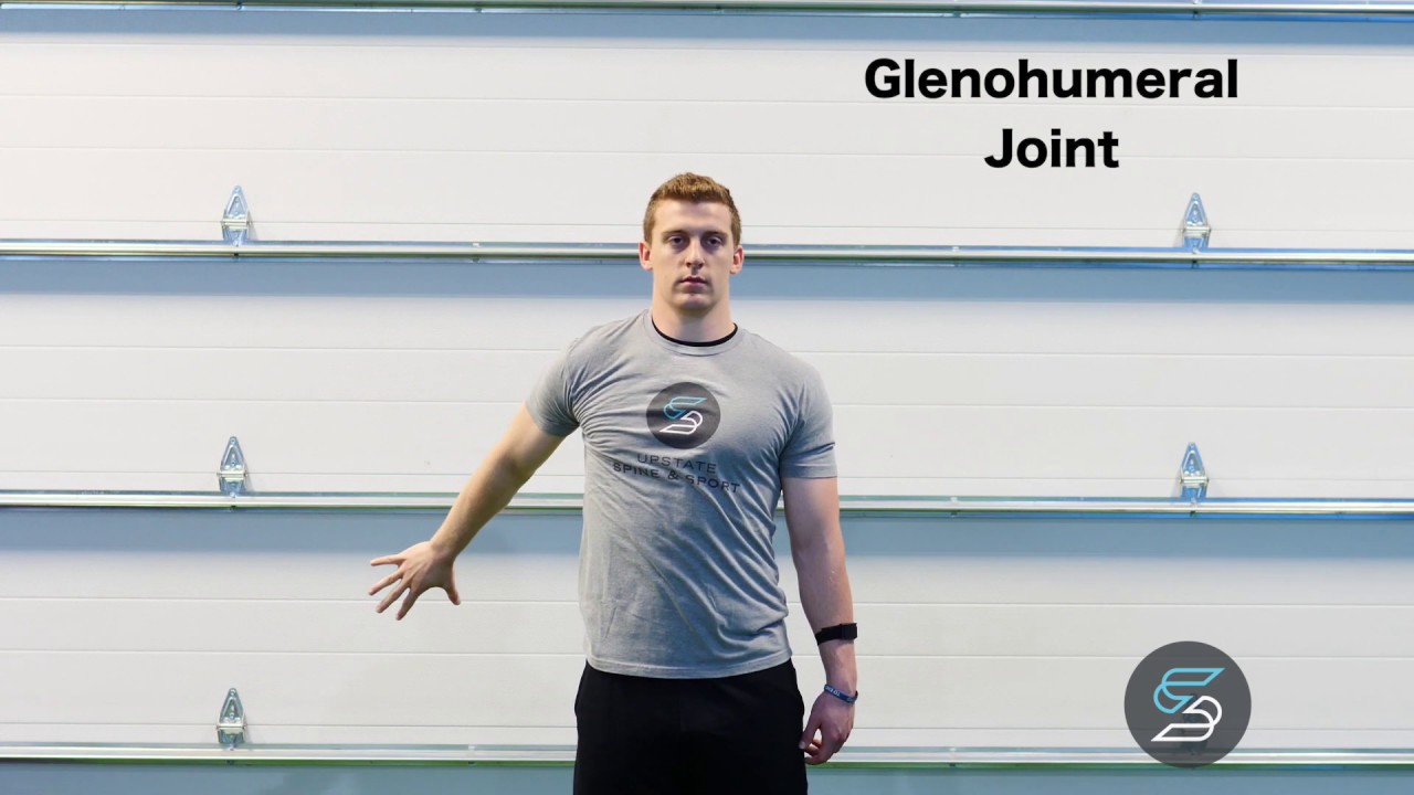 Controlled Articular Rotation - Glenohumeral Joint - Shoulder CAR's ...