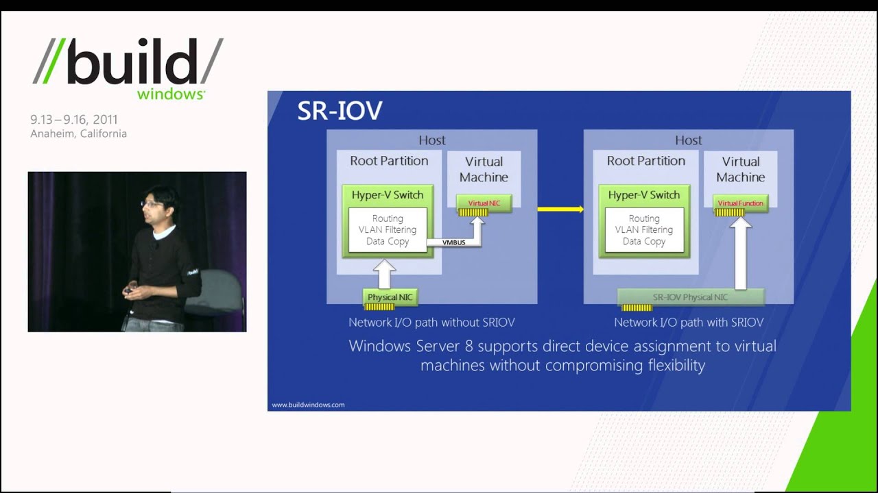 A deep dive into Hyper V networking - YouTube