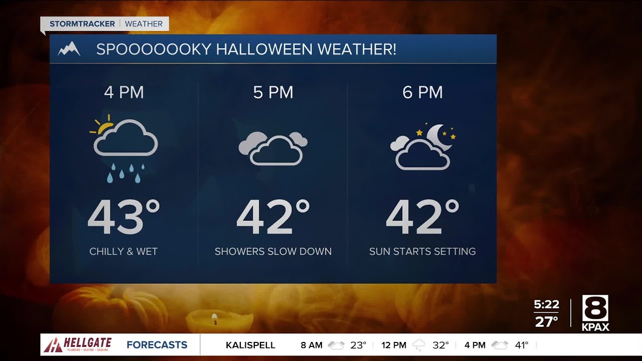 No tricks or treats, just average Halloween weather in Montana - YouTube