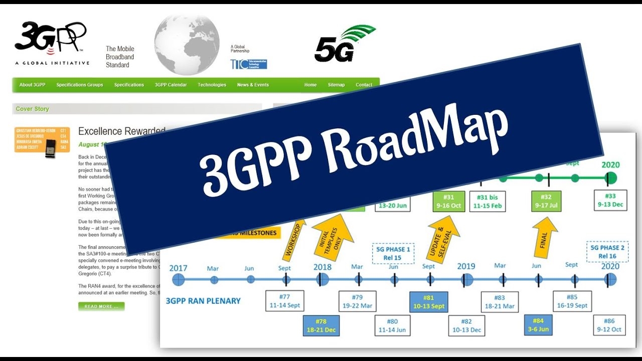 강의1 5G NR 기본이론 & 3GPP RoadMap R15 R16 - YouTube