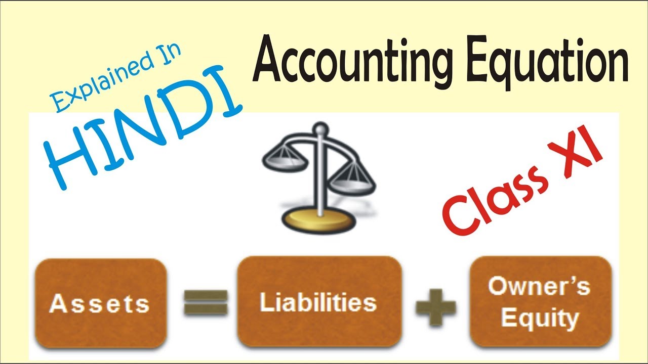 Accounting Equation | Balance sheet equation | Basic accounting - YouTube