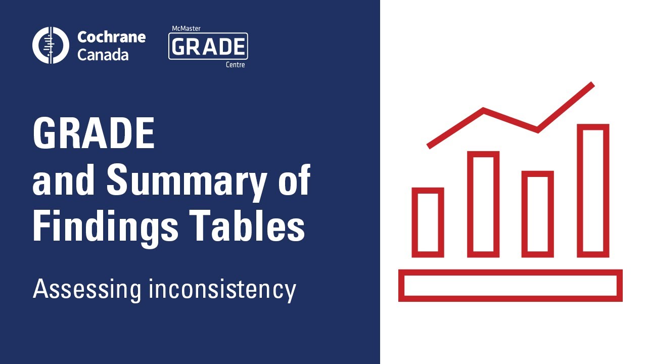 Assessing Inconsistency - GRADE and Summary of Findings Tables Learning ...