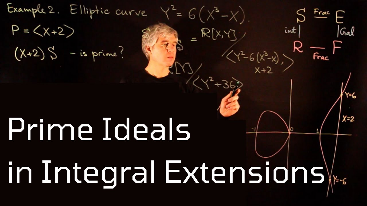 Lecture 19 Prime Ideals in Integral Extensions - YouTube