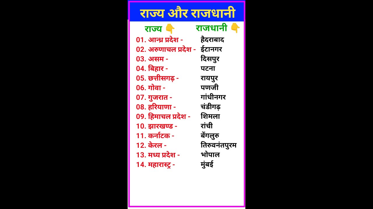 Bharat ke 28 rajya or uski rajdhani | IAS interview me puche jaane wale ...