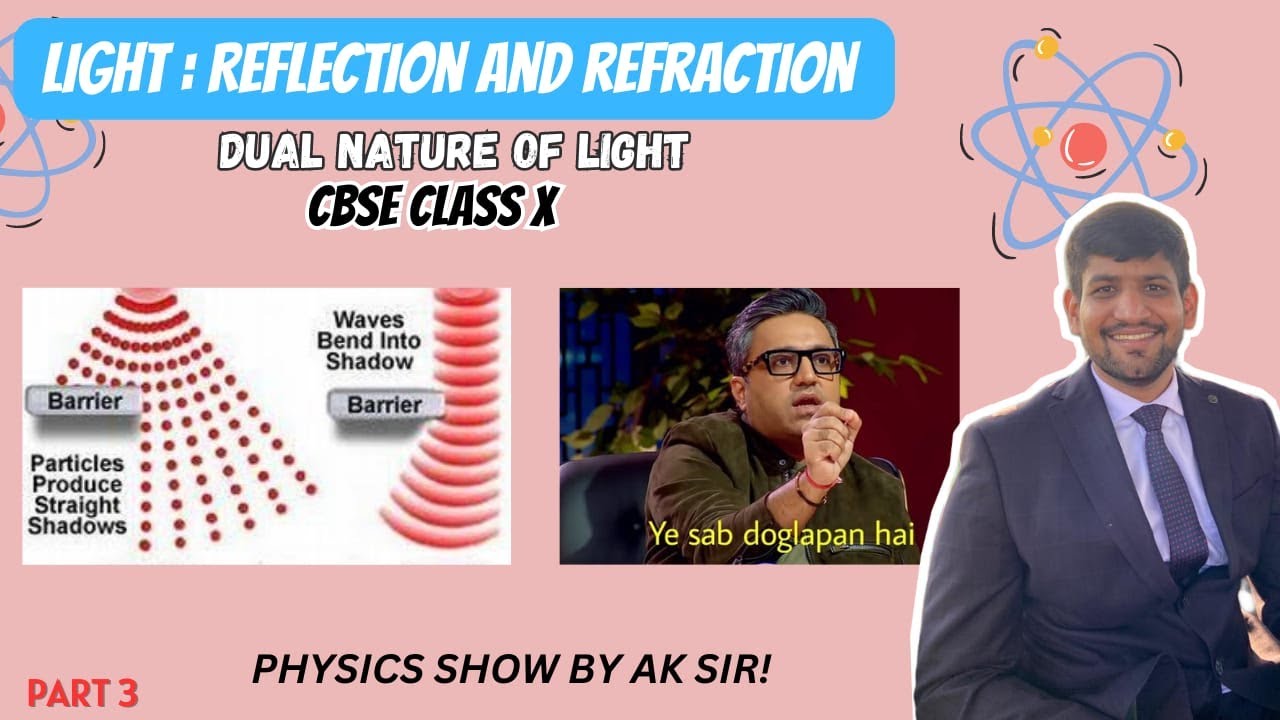 Physics Class X (Part 3)- Light: Dual Nature of Light - YouTube