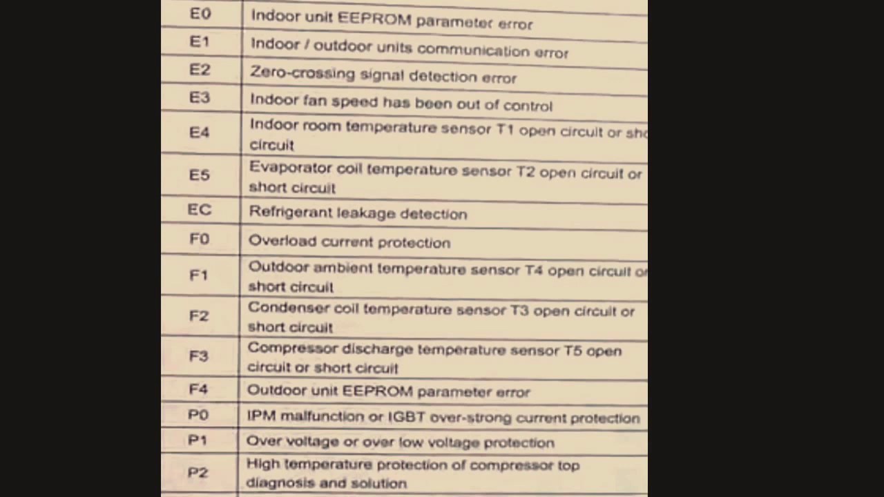 Orient Dc Inverter Air Conditioner Model Jupiter Error Codes Youtube