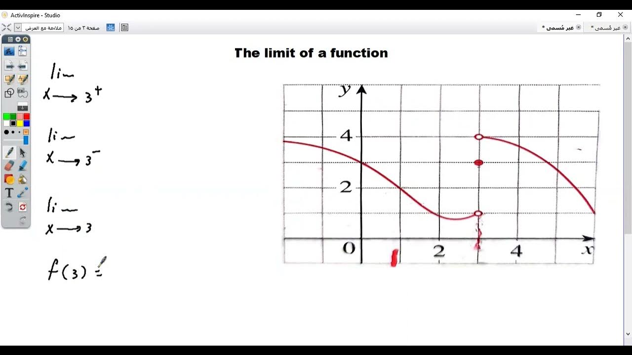 limit of function( نهاية الدالة) (2.2) calc 1 - YouTube