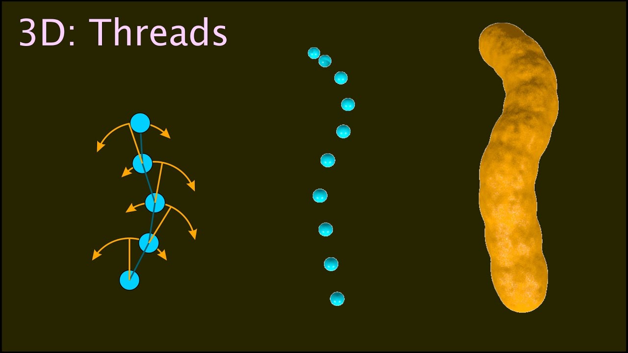 Modeling nature - linear threads - YouTube