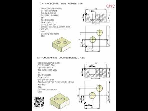 explanation training and education of lathe and milling machines CNC ...