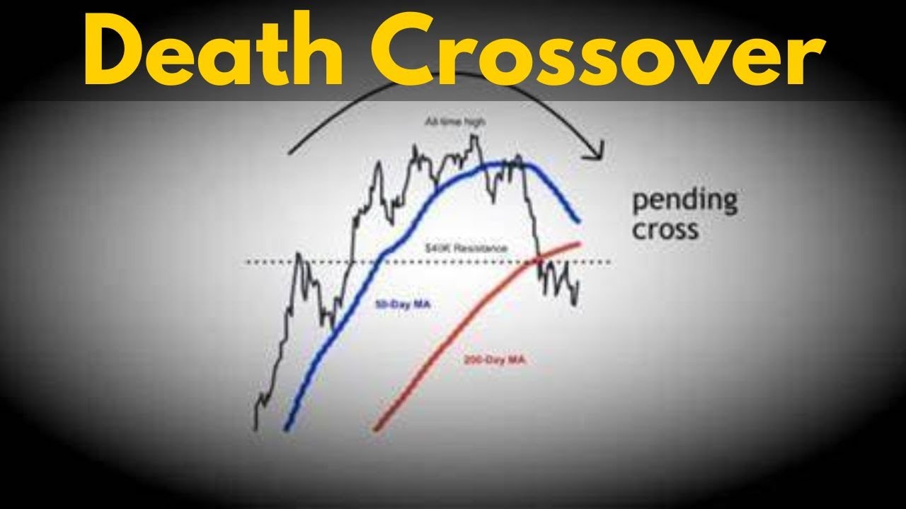 Death Crossover!! - YouTube